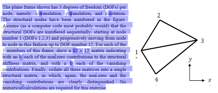 The plane frame shown has 3 degrees of freedom (DOFs) | Chegg.com