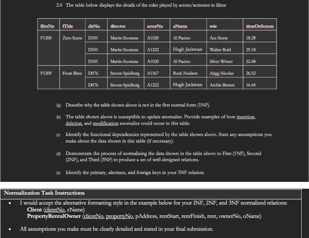 Solved 2.4 The table below displays the details of the roles | Chegg.com