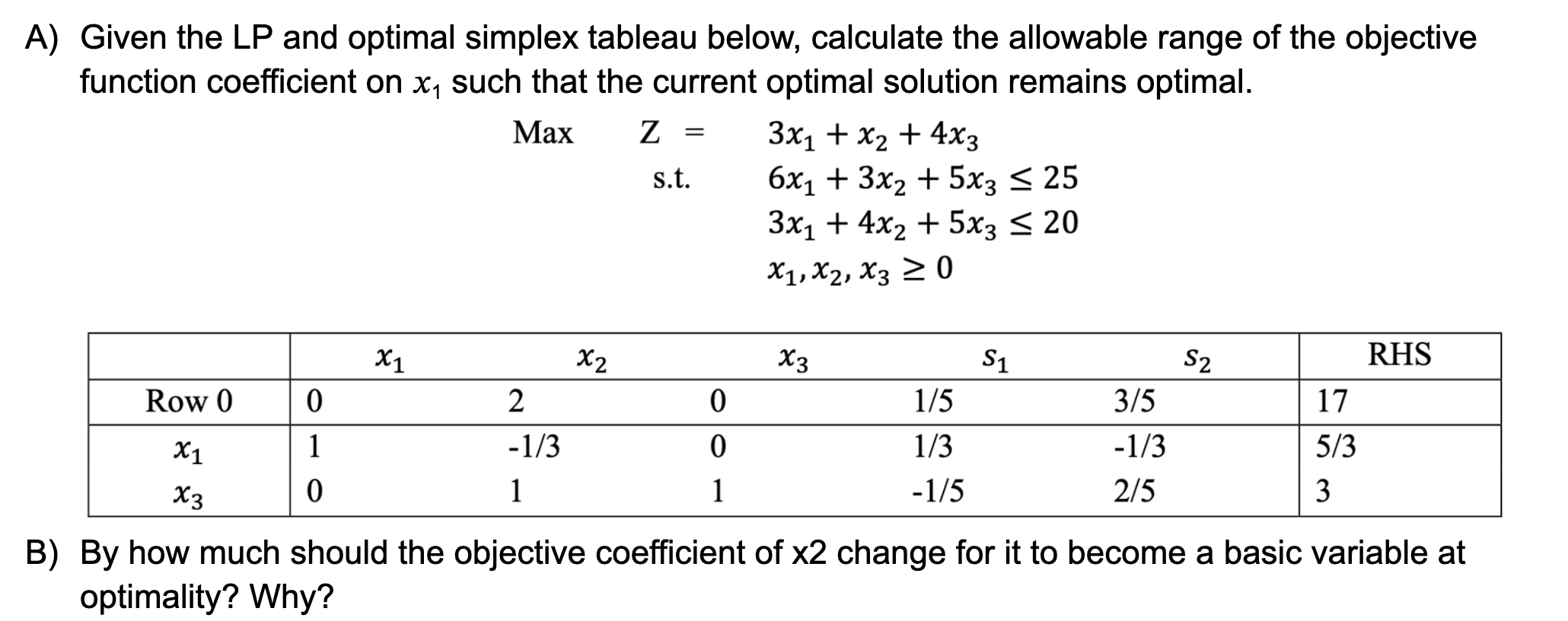 Solved Given The Lp And Optimal Simplex Tableau Below