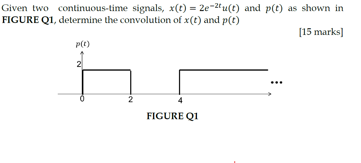 Solved Given two continuous-time signals, x(t) = 2e-2tu(t) | Chegg.com
