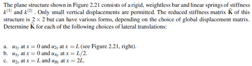 Solved The direct stiffness method provides an approach to | Chegg.com