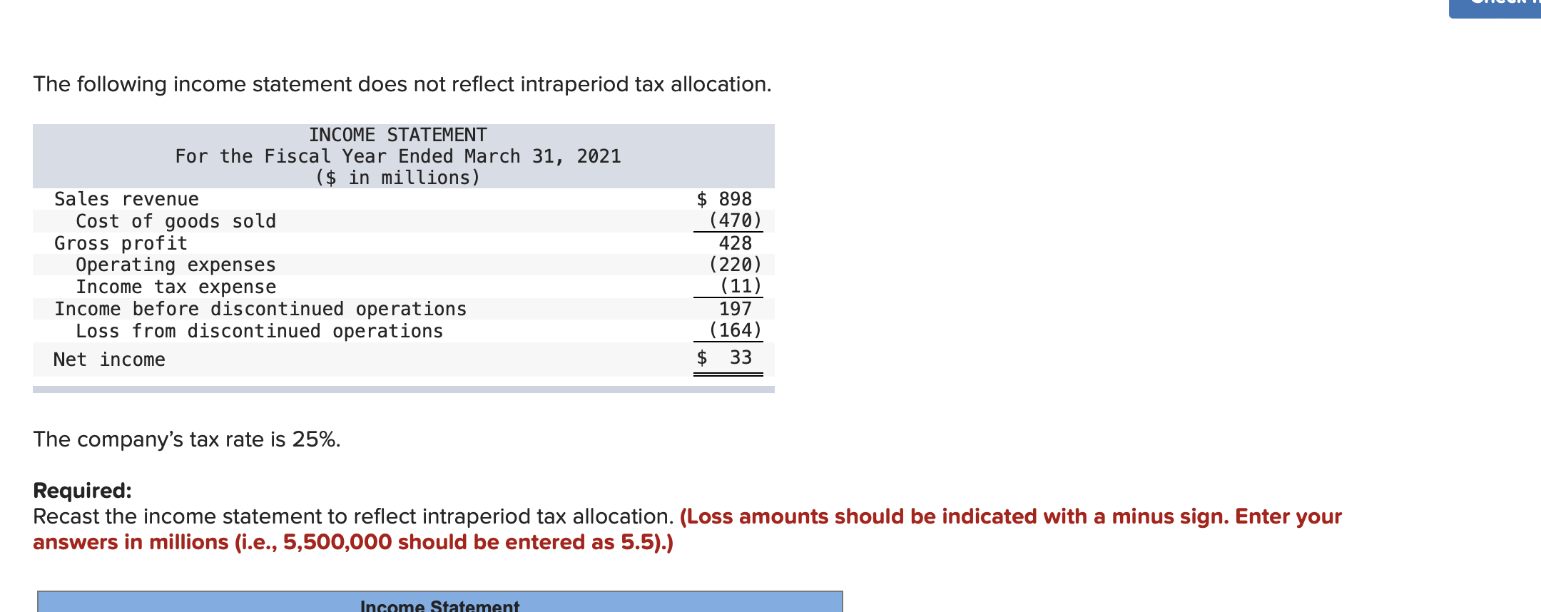 Solved The following income statement does not reflect | Chegg.com