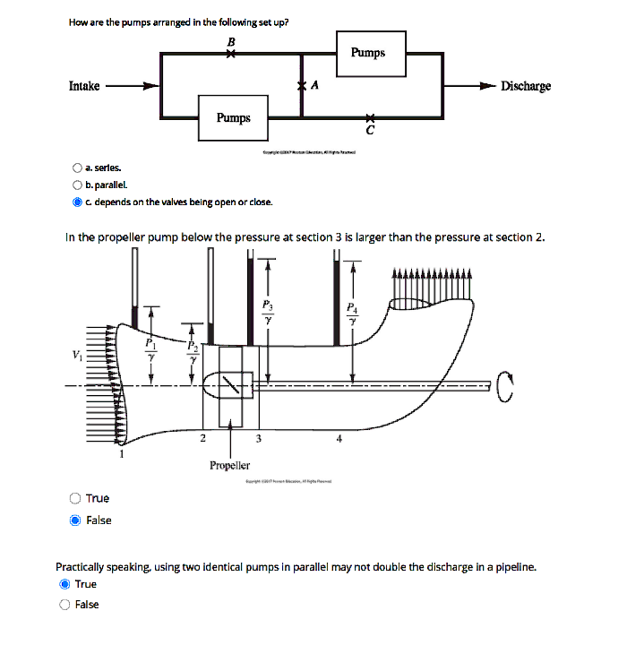 Solved How are the pumps arranged in the following set up? B | Chegg.com