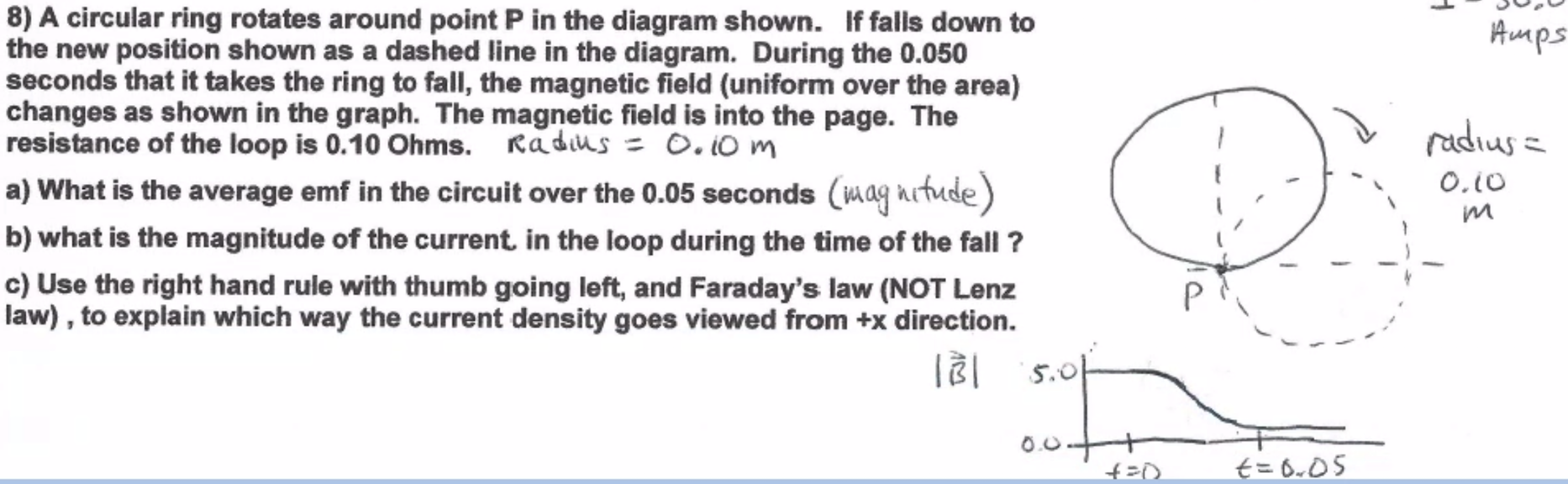 Solved Amps radius= 8) A circular ring rotates around point | Chegg.com