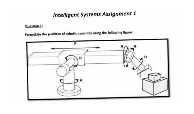 Solved Intelligent Systems Assignment 1 Question 1 Formulate | Chegg.com