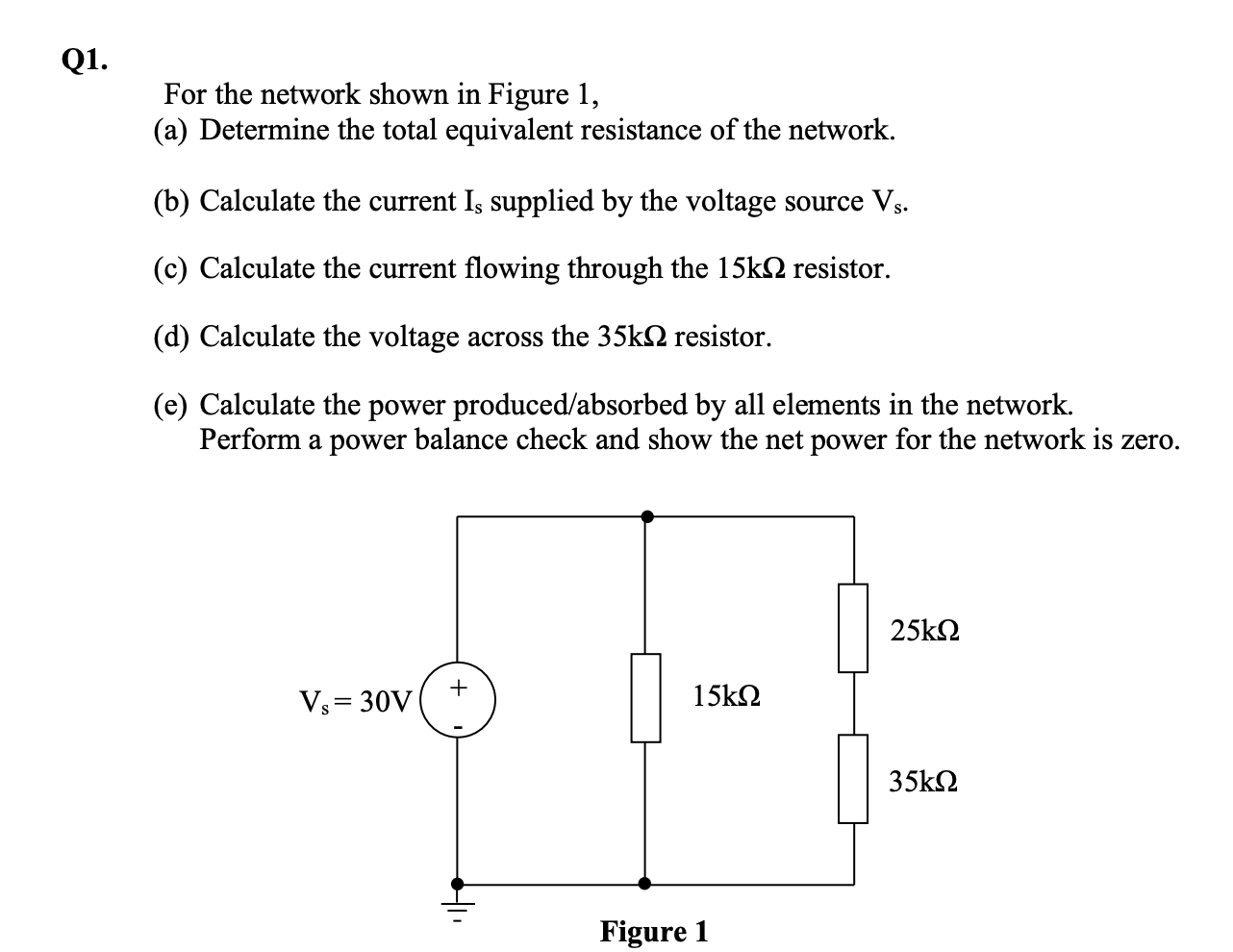 Solved For the network shown in Figure 1, (a) Determine the | Chegg.com