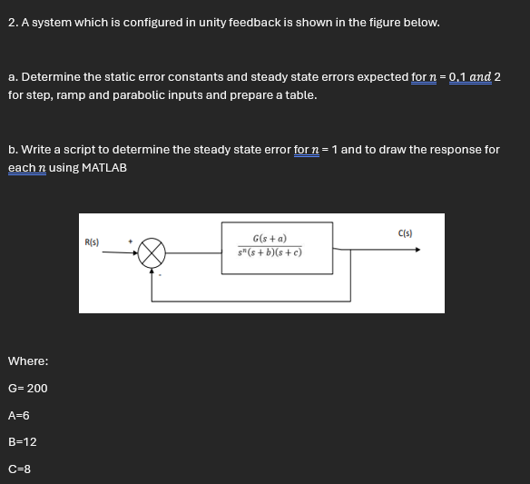 Solved A system which is configured in unity feedback is | Chegg.com