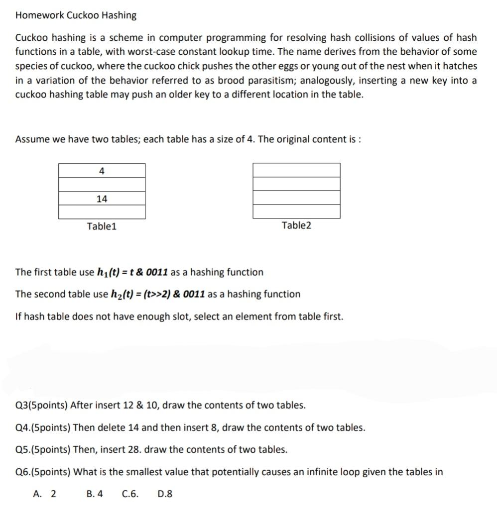 Solved Homework Cuckoo Hashing Cuckoo hashing is a scheme in | Chegg.com