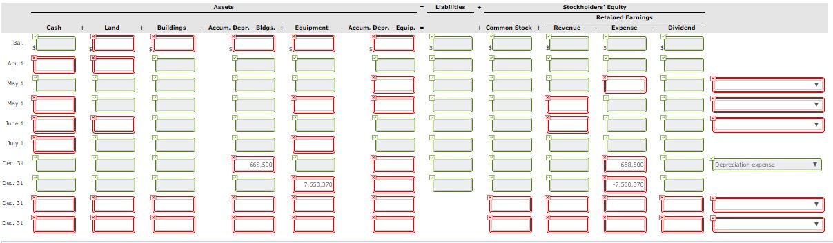 Solved Problem 7-2 (Part Level Submission) At December 31, | Chegg.com