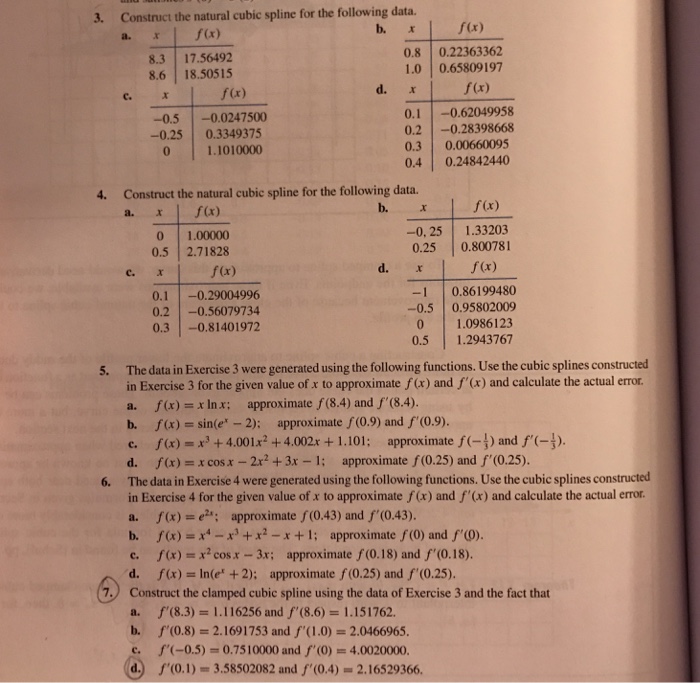 Solved Construct the natural cubic spline for the following | Chegg.com
