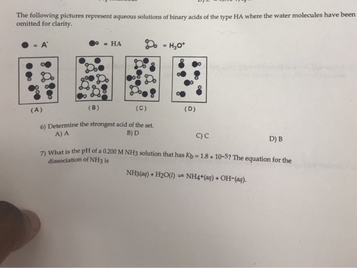 Solved The following pictures represent aqueous solutions of | Chegg.com