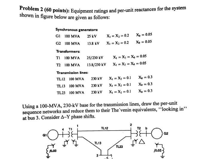 Solved Problem 2 (60 points): Equipment ratings and per-unit | Chegg.com