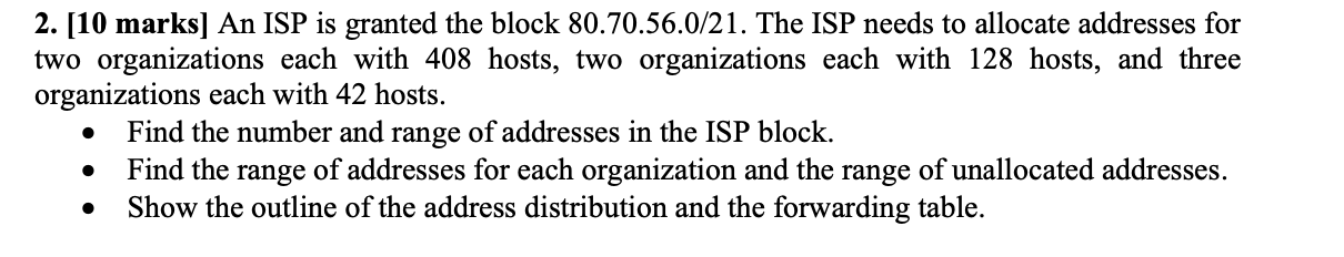 Solved 2. [10 marks] An ISP is granted the block | Chegg.com