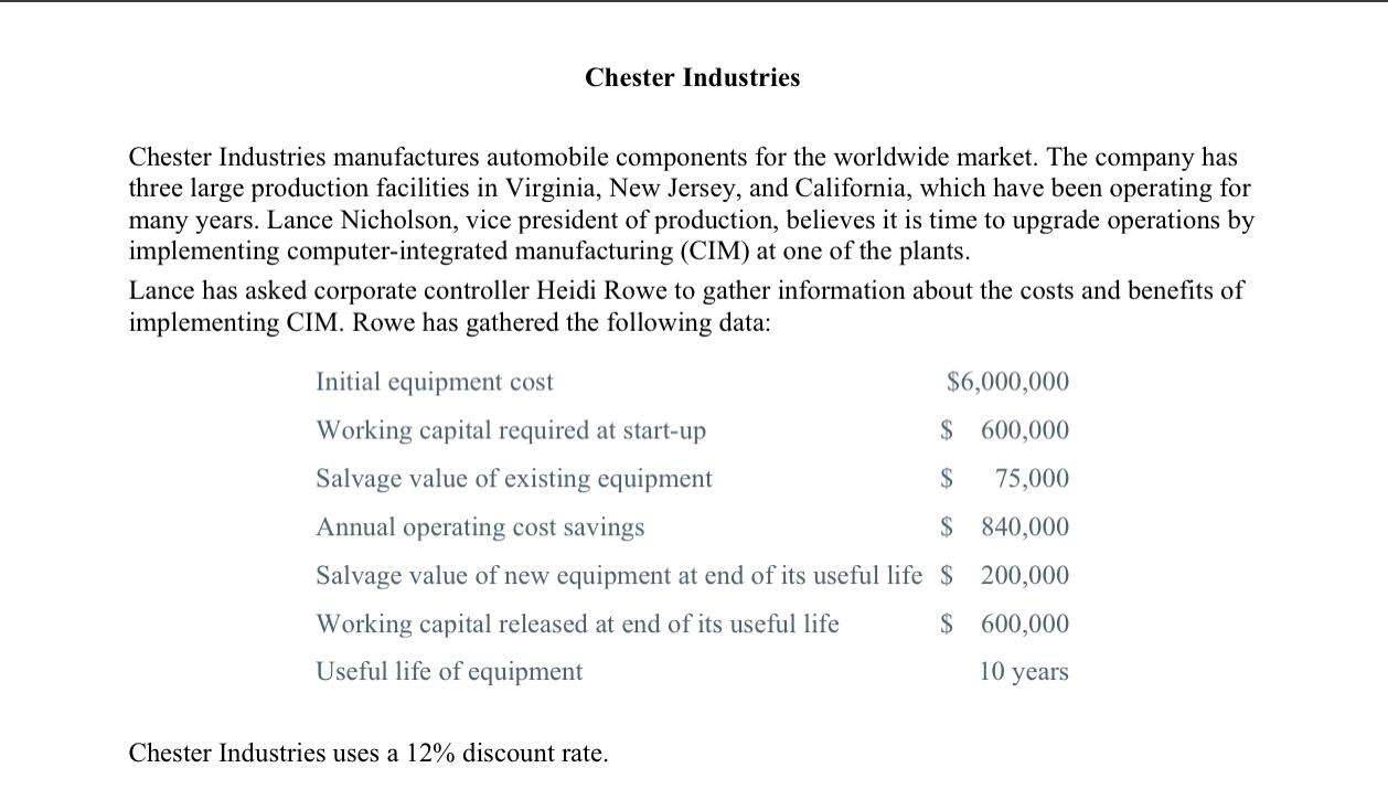 Solved Chester Industries Chester Industries manufactures | Chegg.com