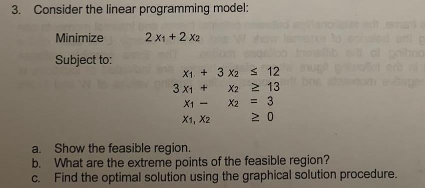 Solved 3. Consider the linear programming model: 2 X1 + 2 X2 | Chegg.com
