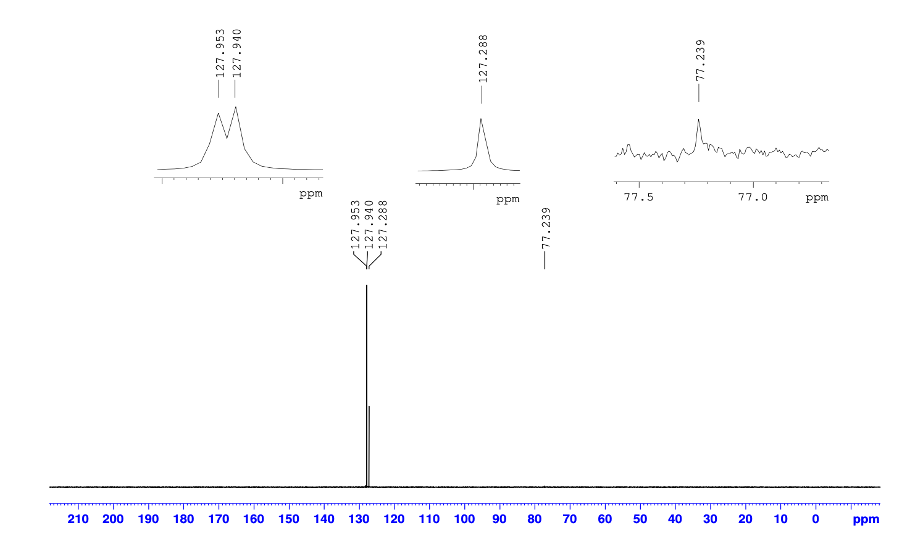 Solved how do i interprete dept 90 and dept 135 of trophenyl | Chegg.com
