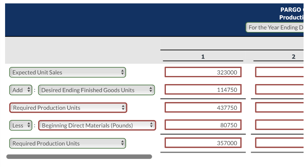 Solved Pargo Company is preparing its master budget for | Chegg.com
