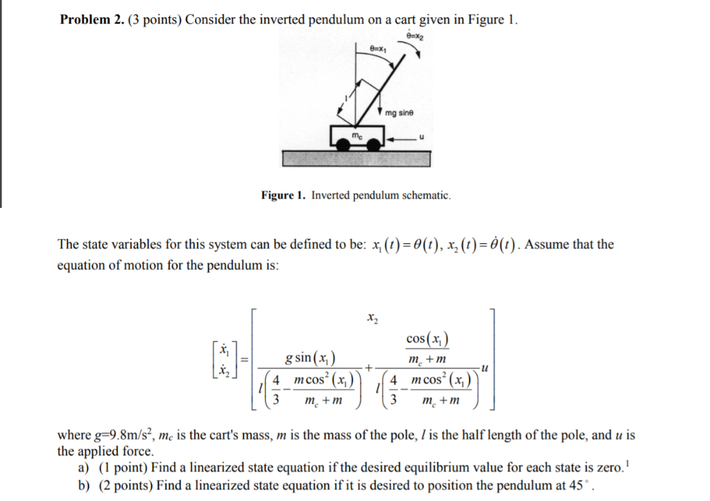 Solved Problem 2. (3 points) Consider the inverted pendulum | Chegg.com