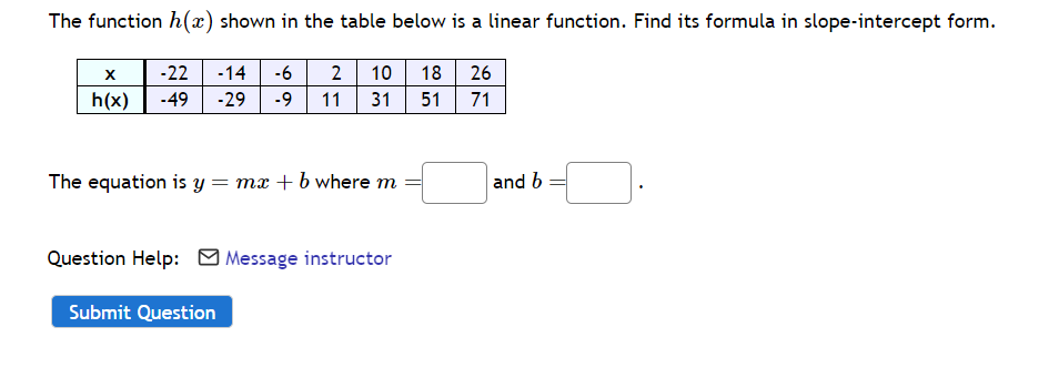 Solved The function h(x) shown in the table below is a | Chegg.com