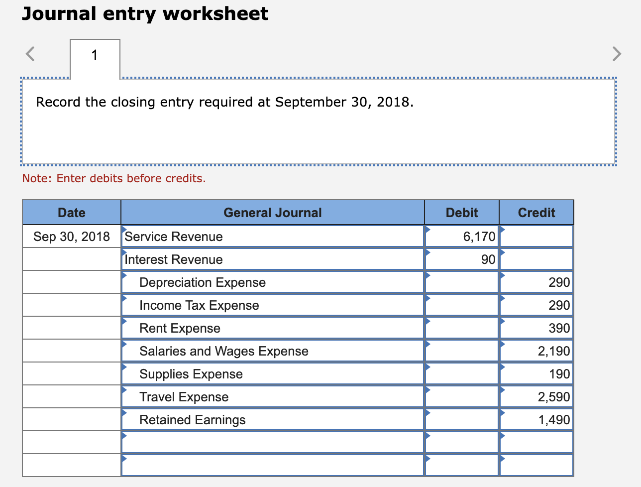 Solved Journal Entry Worksheet 1 Record The Closing Entry Chegg