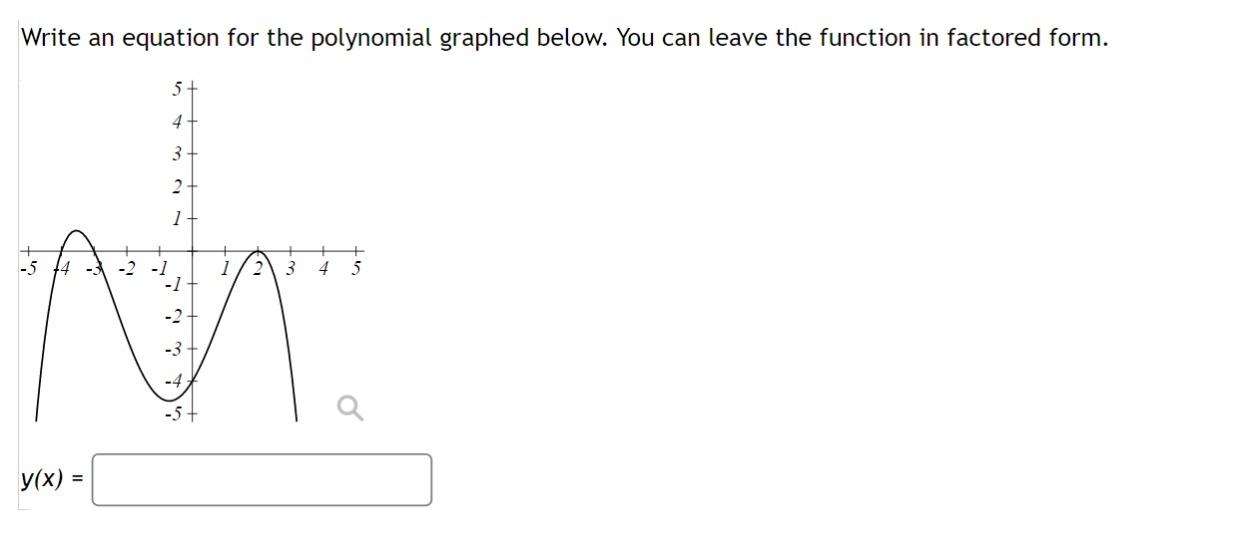 Solved Write an equation for the polynomial graphed below. | Chegg.com