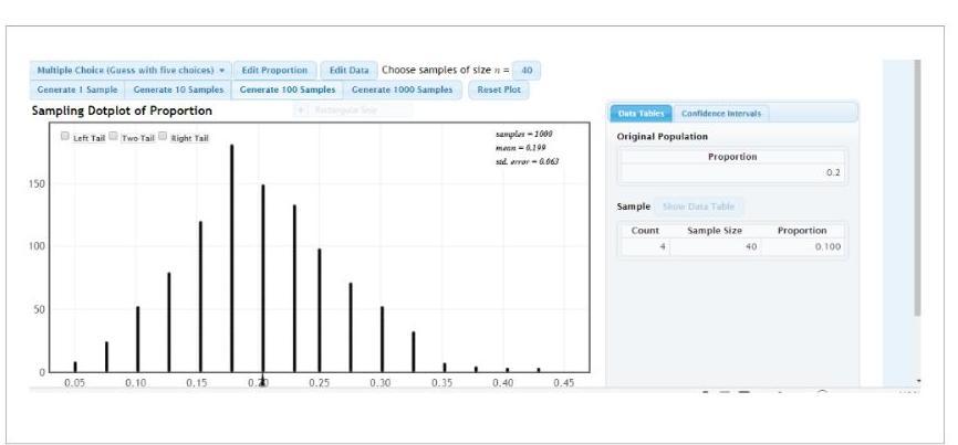 The symbol for the sample statistic in this situation | Chegg.com