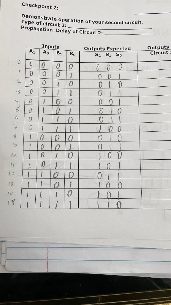 Solved Please design the and/or logic dates and have it | Chegg.com