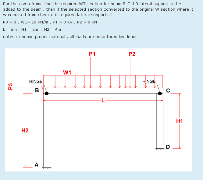 Solved For the given frame find the required WT-section for | Chegg.com