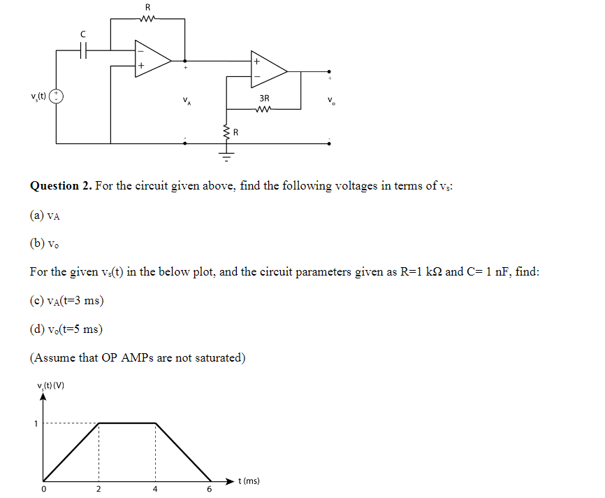 Solved Question 2. For the circuit given above, find the | Chegg.com
