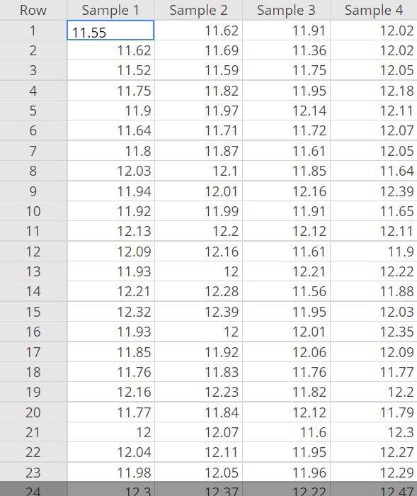 Solved \begin{tabular}{|c|r|r|r|r|} \hline Row & | Chegg.com