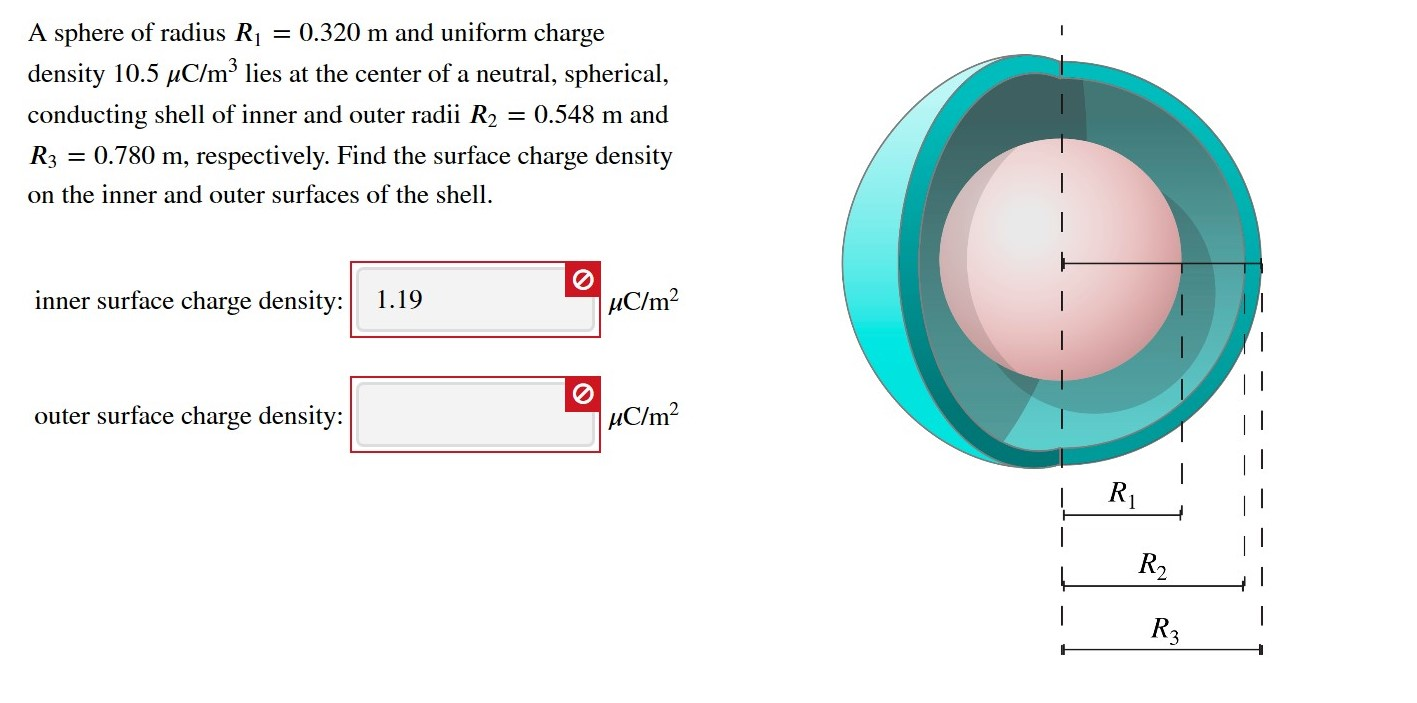 Solved A sphere of radius R1 = 0.320 m and uniform charge | Chegg.com