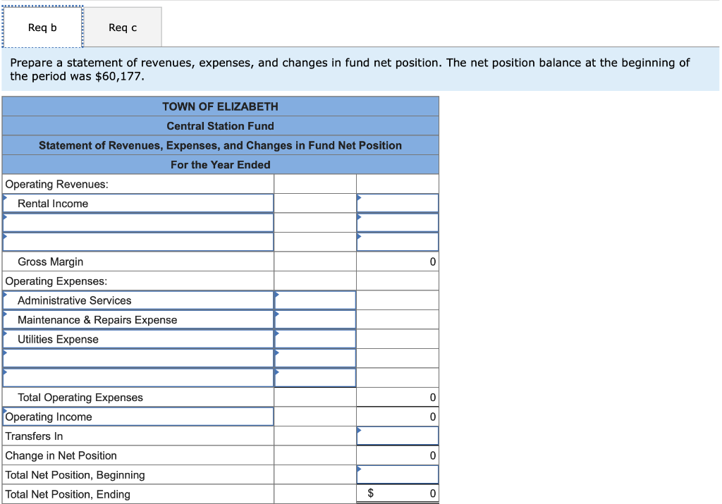 Solved Required information Exercise 7-24 (Algo) Central | Chegg.com