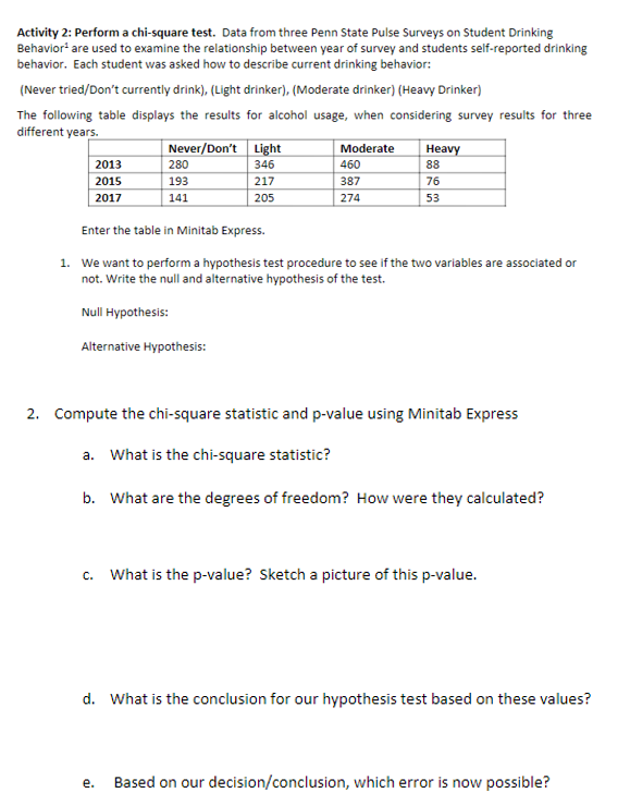 Solved Activity 2: Perform a chi-square test. Data from | Chegg.com
