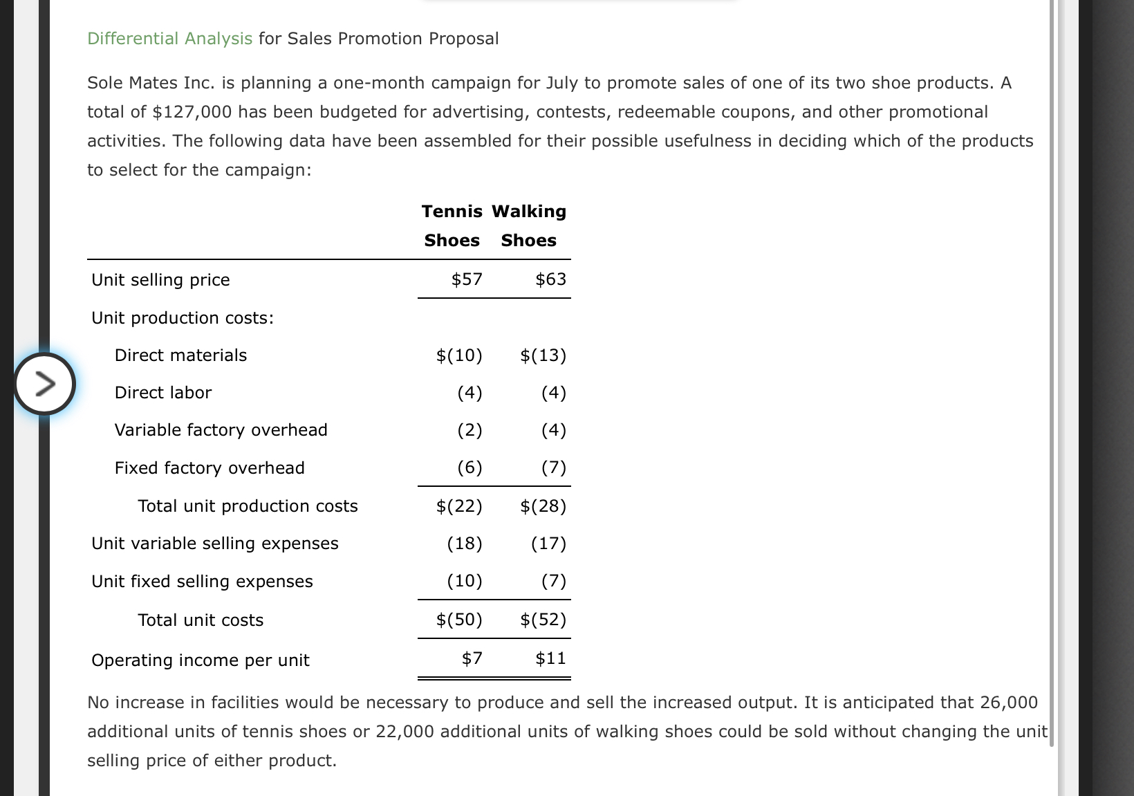 Solved Differential Analysis for Sales Promotion Proposal | Chegg.com