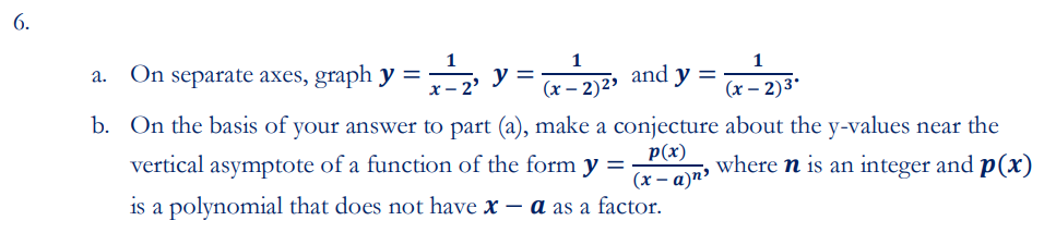 Solved a. On separate axes, graph y=x−21,y=(x−2)21, and | Chegg.com