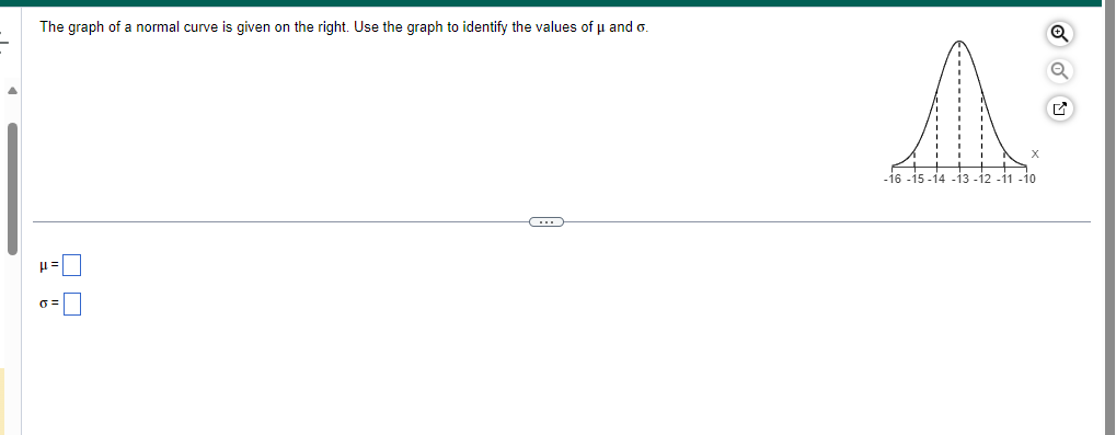 Solved The graph of a normal curve is given on the right. | Chegg.com