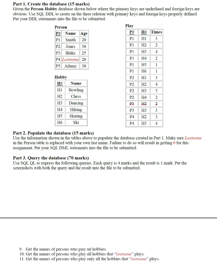 Solved Part 1. Create the database (15 marks) Given the | Chegg.com