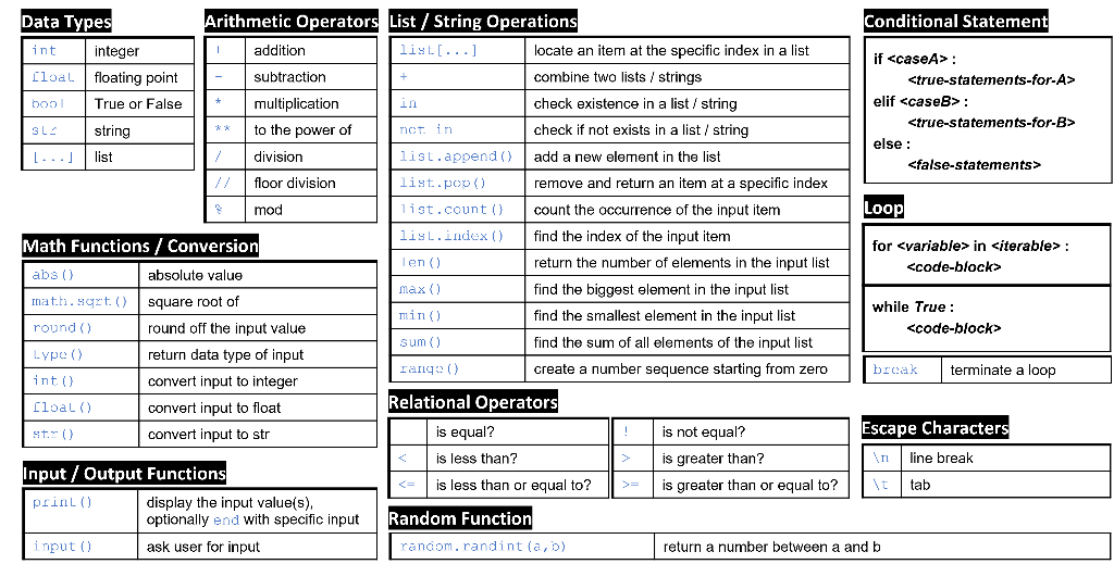 Free coding. For questions in this section, you | Chegg.com