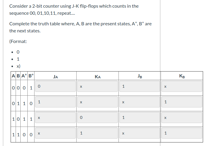 Solved Consider a 2-bit counter using J-K flip-flops which | Chegg.com