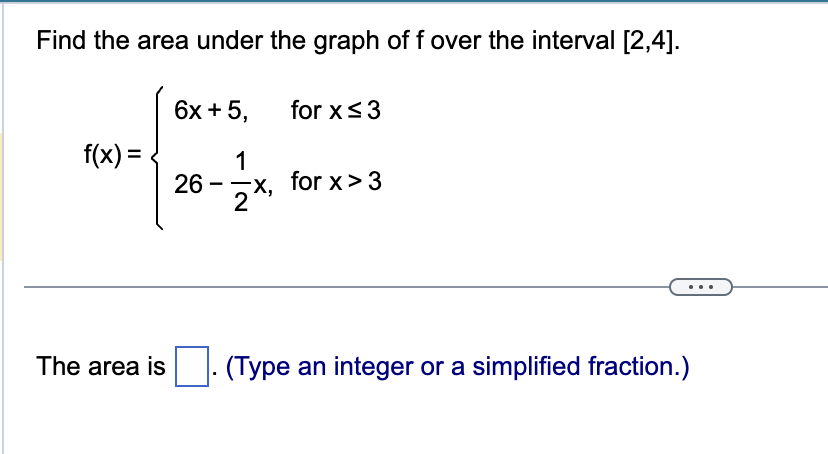 Solved Find the area under the graph of f over the interval | Chegg.com