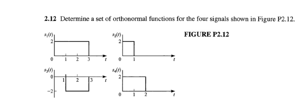 Solved 2.12 Determine a set of orthonormal functions for the | Chegg.com