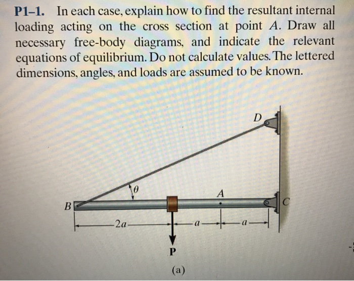 Solved P1-1. In each case, explain how to find the resultant | Chegg.com