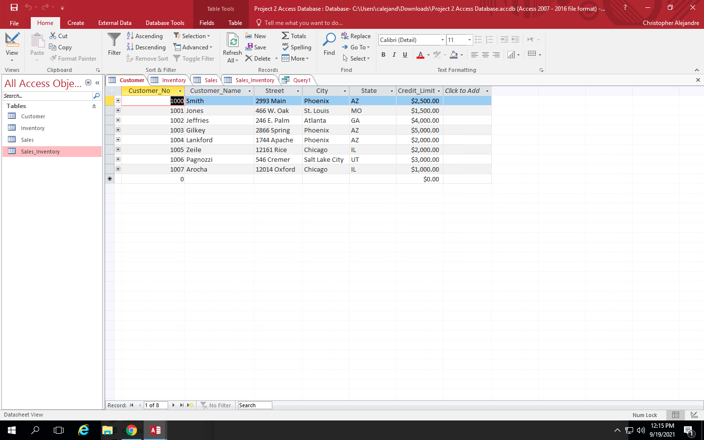 Solved Each of these tables has following attributes. A good | Chegg.com