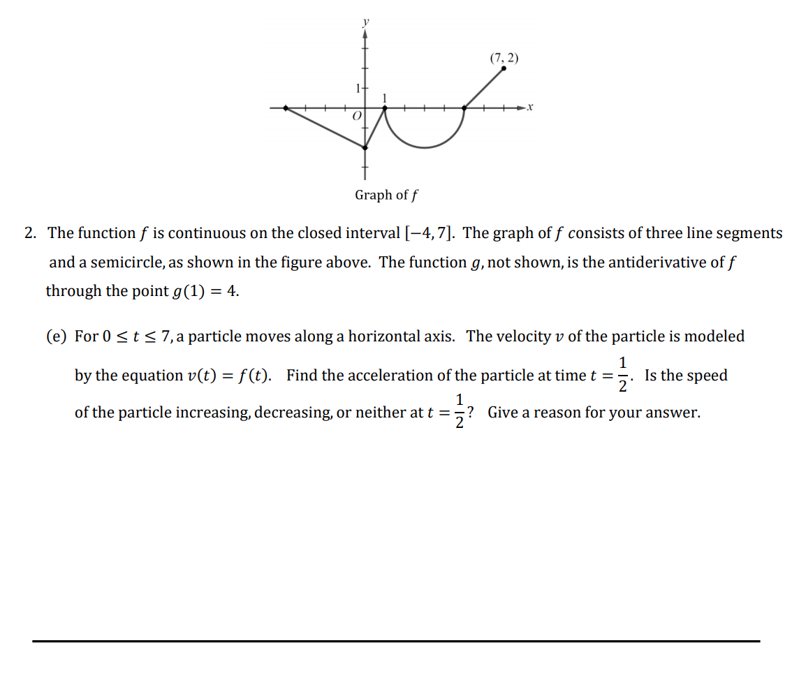 Solved (7,2) Graph off 2. The function f is continuous on | Chegg.com