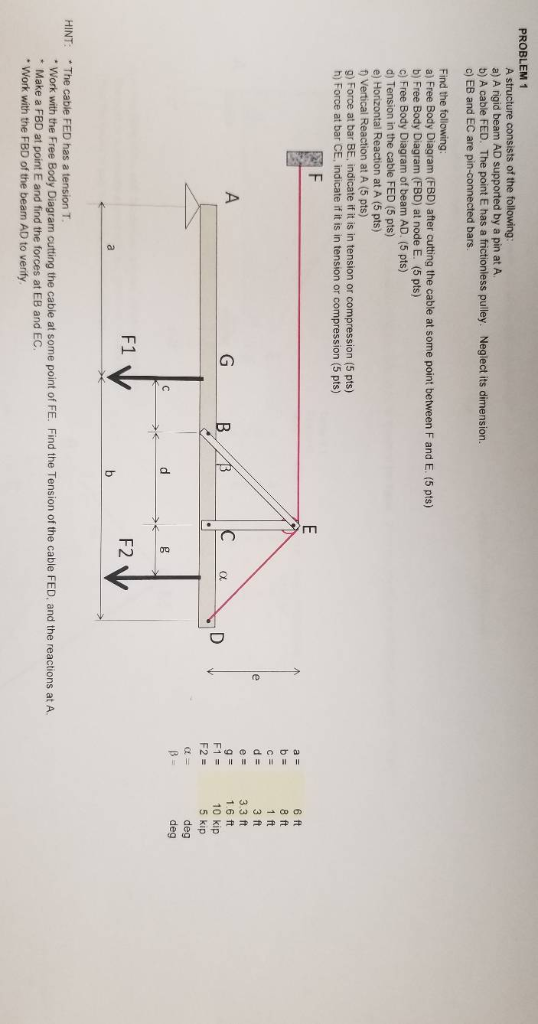 Solved PROBLEM 1 A structure consists of the following: a) A | Chegg.com