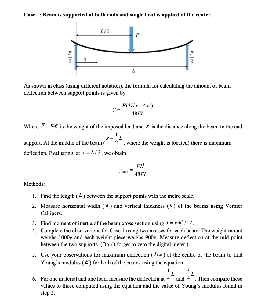 Case 1: Beam is supported at both ends and single | Chegg.com
