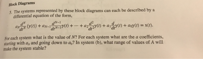 Solved Block Diagrams 5. The systems represented by these | Chegg.com