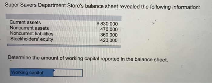 Solved Super Savers Department Store's balance sheet | Chegg.com
