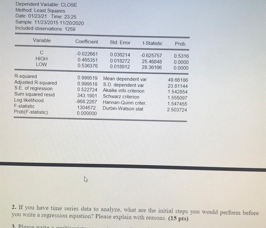 Solved Dependent Variable: CLOSE Method: Least Squares Date: | Chegg.com
