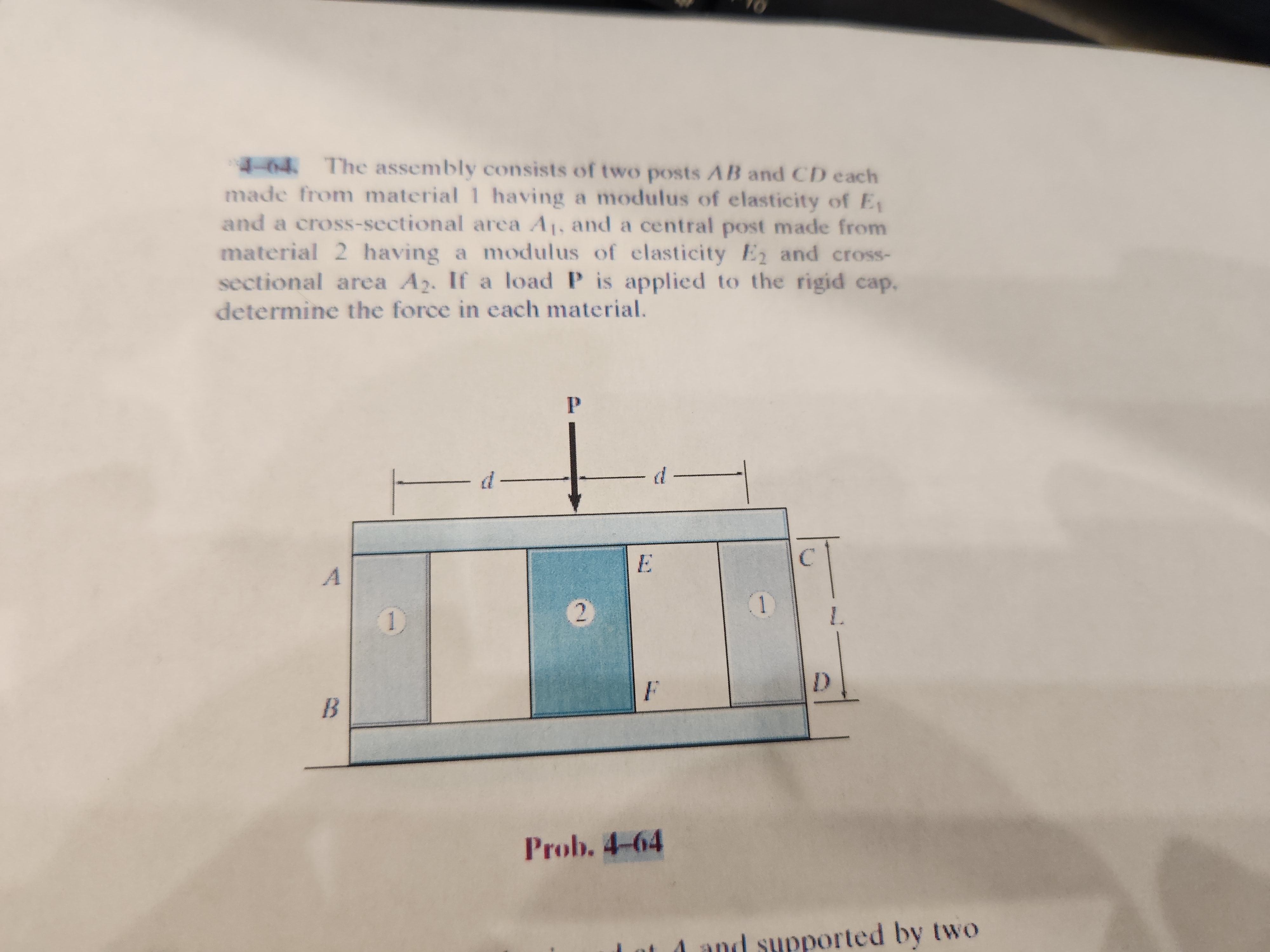 Solved 4-64. The assembly consists of two posts AB and CD | Chegg.com